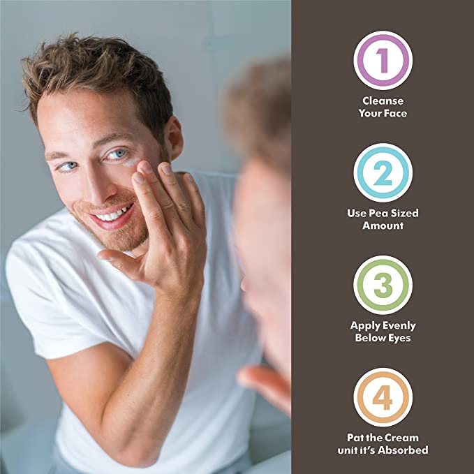 Ponce's Eye Cream – Rascal Men's Grooming